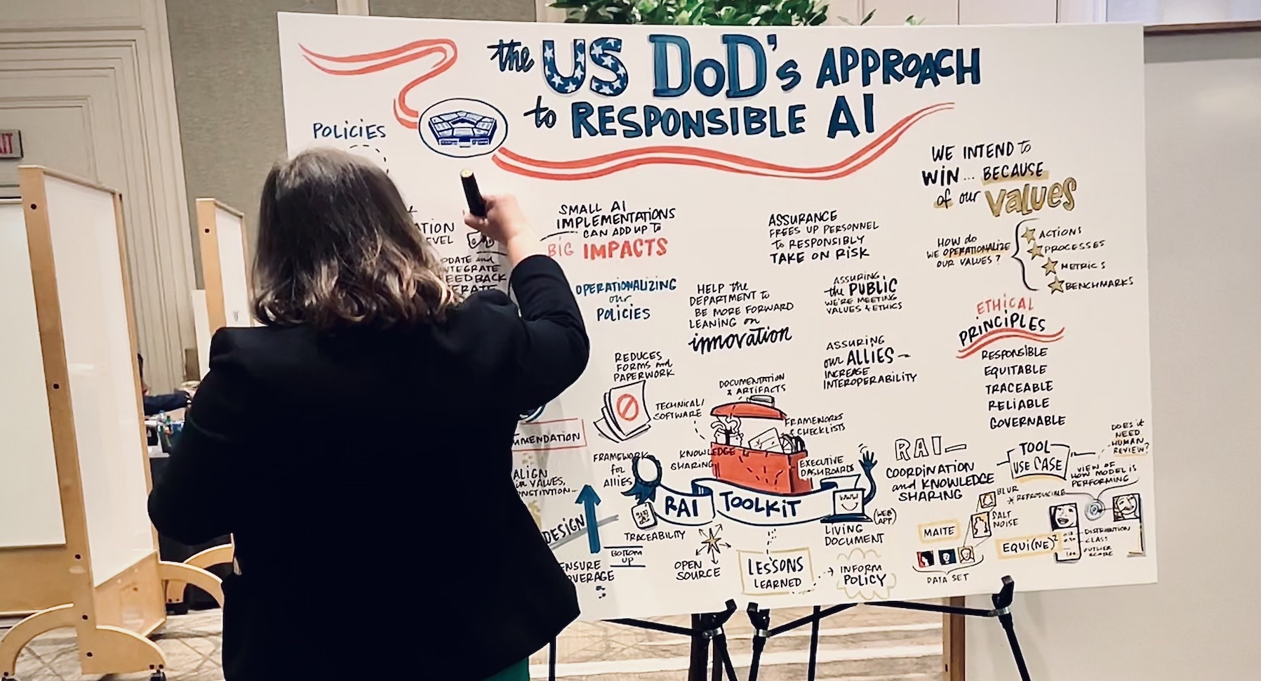 How DOD will help agencies comply with the White House’s new rules for ...