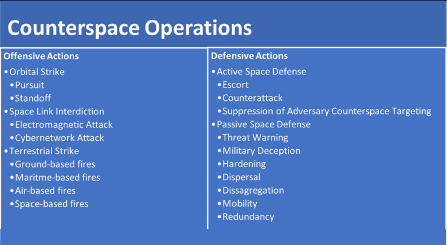Space Force publishes new framework for how it will conduct space warfare | DefenseScoop